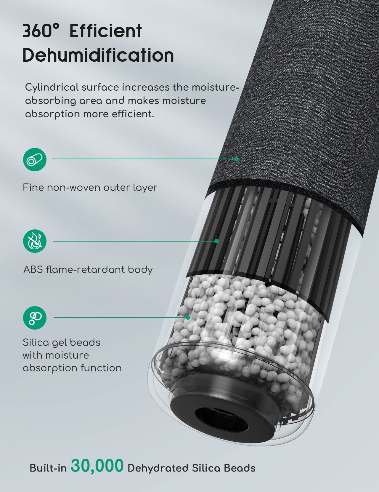 Afloia TOPZ Dehumidifier Replacement Box (No Heating Base), Gun Safe Dehumidifiers Stick, Mini Portable Dehumidifier Cylinder for Small Spaces Closet Cabinet Reptile Car, Dark Grey