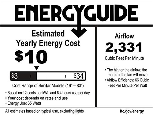 Craftmade Flush Mount Ceiling Fan with Light WC42ORB5C3F Wyman Oil Rubbed Bronze 42 Inch Hugger Bedroom Fan