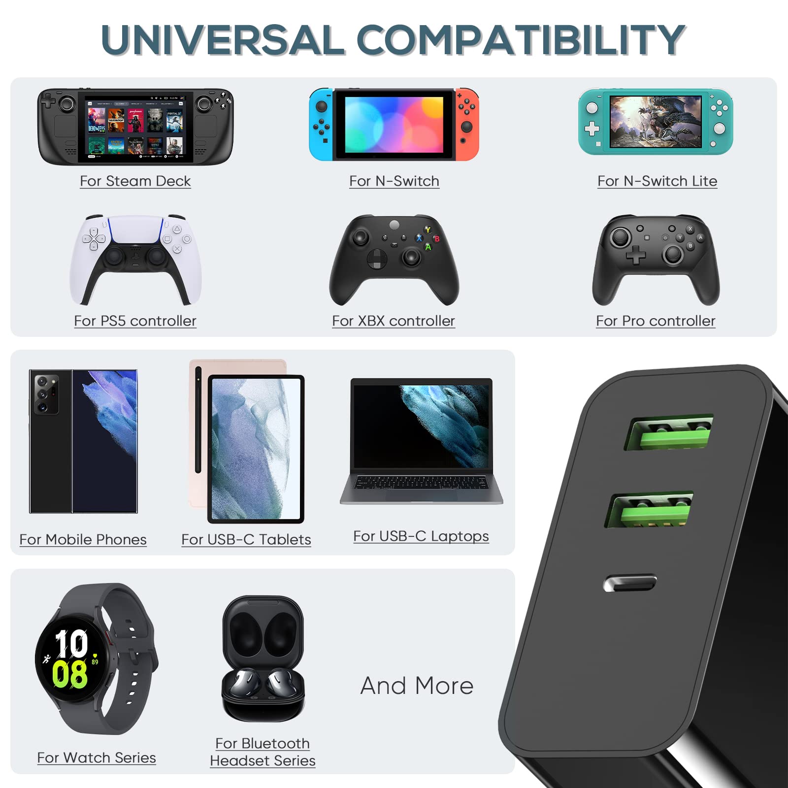 65W USB C Charger for Steam Deck, Fast Compact Foldable Wall Charger Accessories with 3 Ports and 6.6ft USB C Charging Cable for Steam Deck/Tablet/Mobile Phone/Smart Watch/Headphone, etc