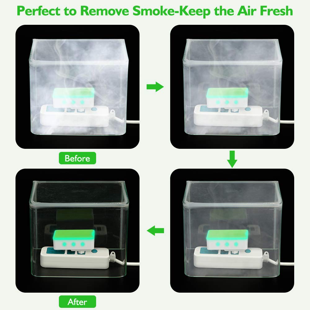 Air Purifier,Air Purifier for Home and Smoke and Office Pets Odor, Direct Plug-in Portable Ionic Air Purifier Travel-Size Smoke Purifier