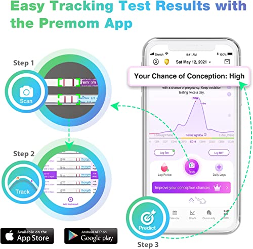 Easy@Home Ovulation & Pregnancy Test Strips Kit: 40 Ovulation Strips and 10 Pregnancy Testsā Accurate Fertility Tracker OPK - Powered by Premom Ovulation APP | 40LH + 10HCG + 50 Urine Cups
