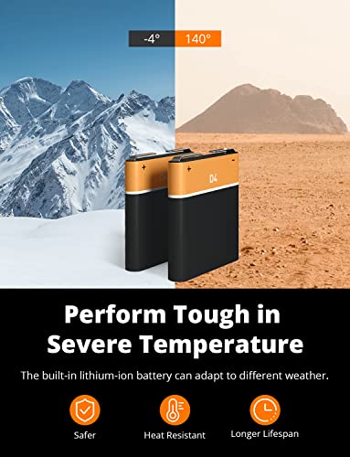 Kingslim D4 4K Dual Dash Cam with Built-in WiFi GPS, Front 4K/2.5K Rear 1080P Dual Dash Camera for Cars, 3" IPS Touchscreen 170° FOV Dashboard Camera with Sony Starvis Sensor, Support 256GB Max
