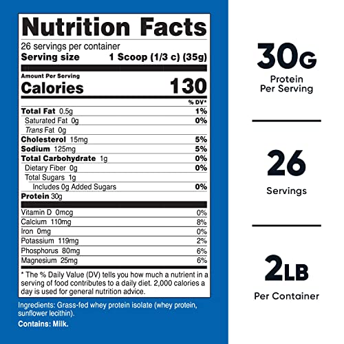 Nutricost Grass-Fed Whey Protein Isolate (Unflavored) 2LBS - Non-GMO, Gluten Free, Pure Protein