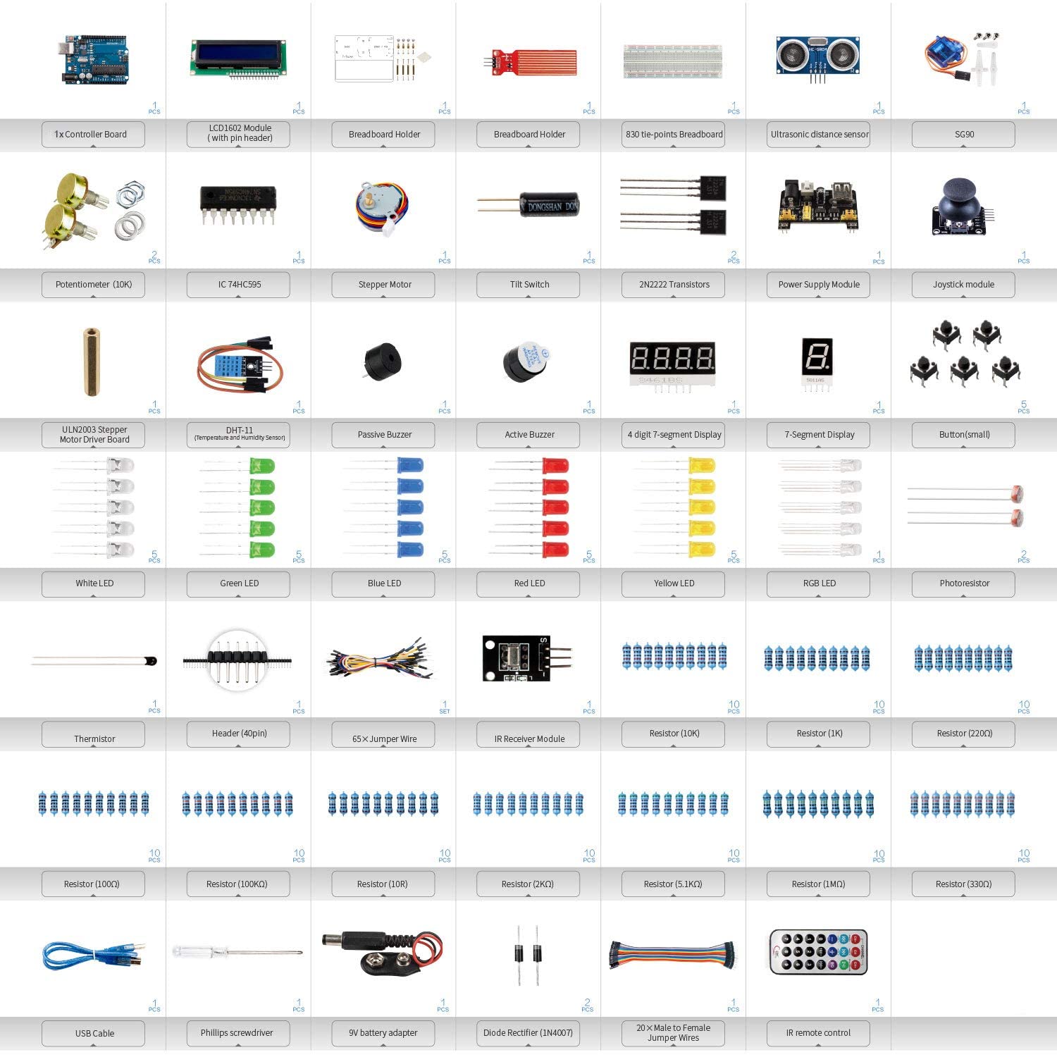Miuzei Starter Kit Compatible with Arduino Projects, Circuit BreadBorad, LCD1602 Module, Breadboard, Jumper Wires, Servo, Sensors, LEDs, Detailed Tutorial MA05