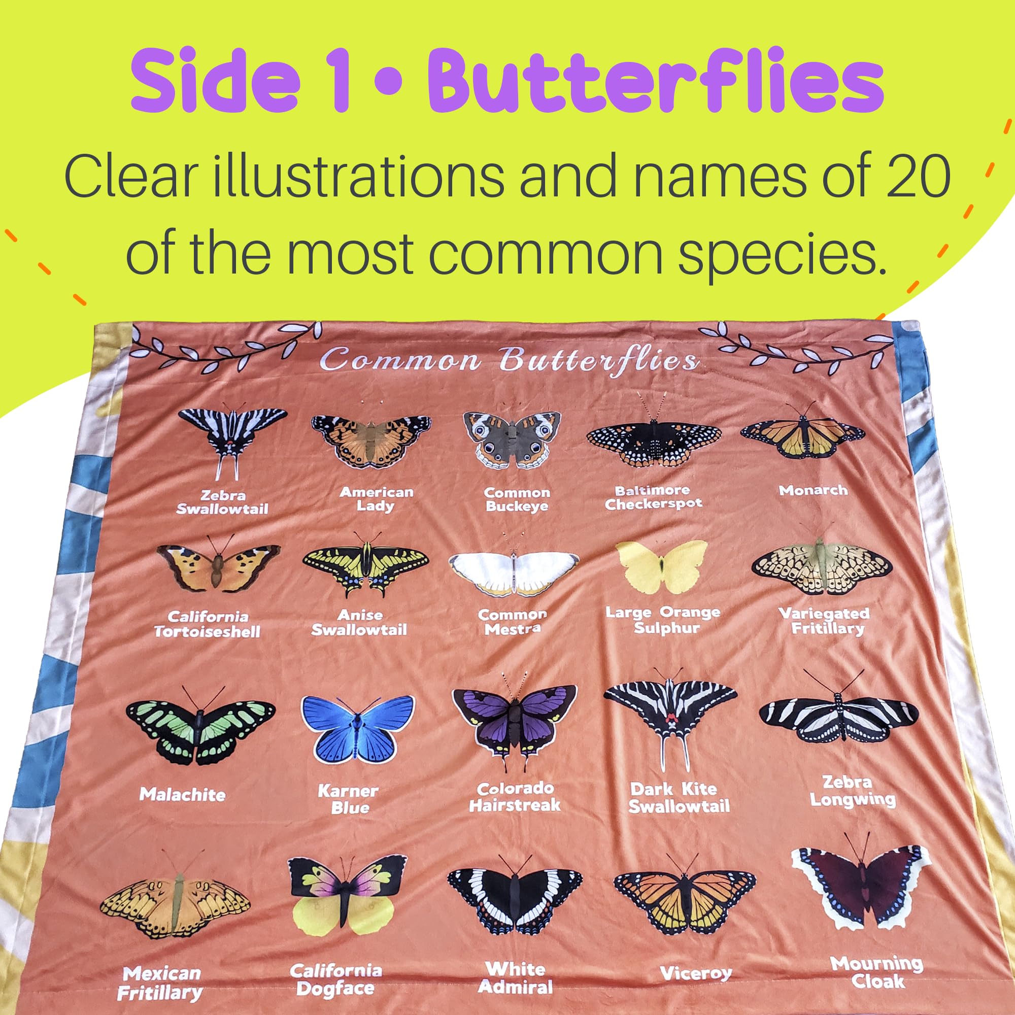 Birdy Boutique - Double Sided Learning Blanket® - Yoga and Game - Cozy Soft Minky - Great for Early Readers, Homeschoolers, PreK, Kindergarten - 50" X 60"