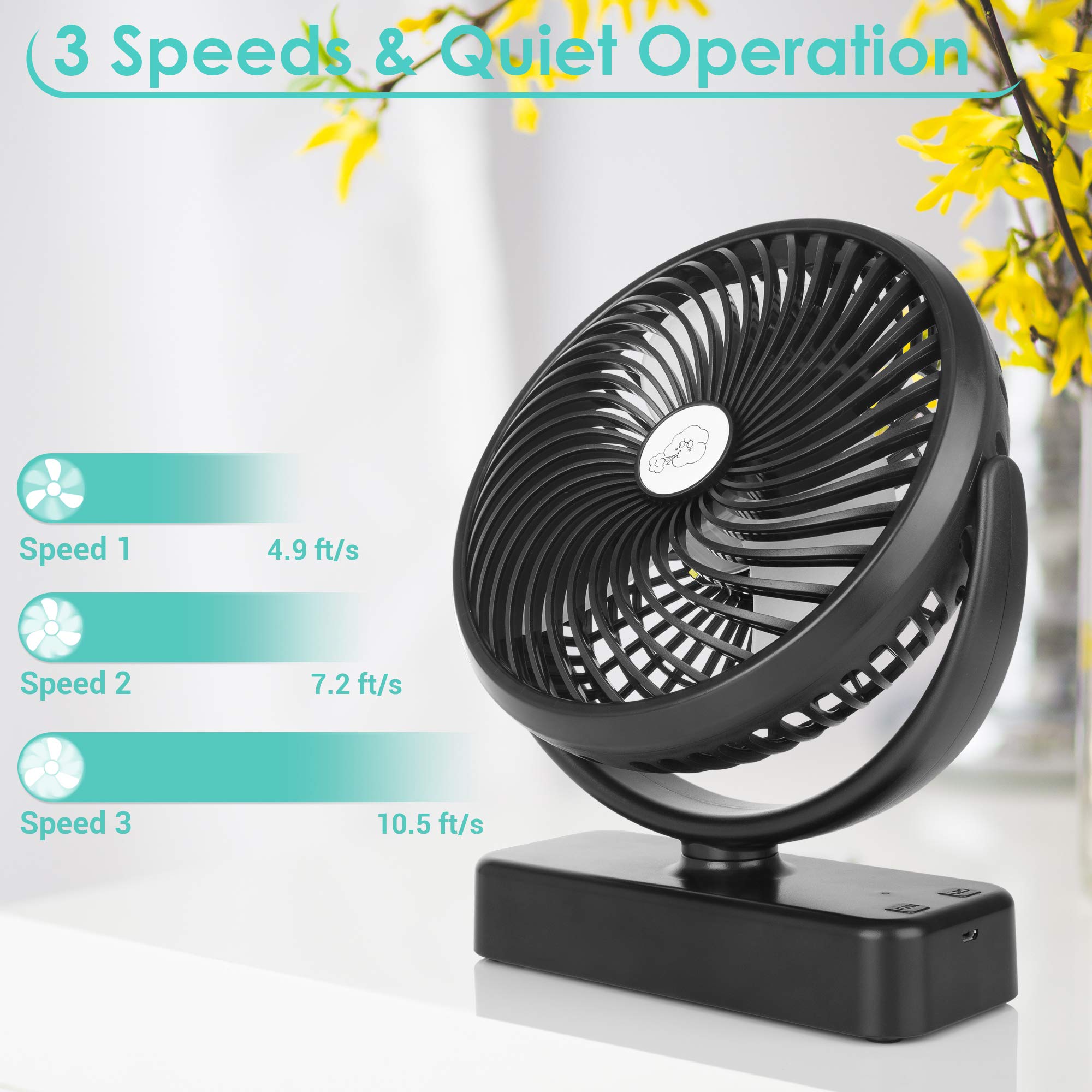 7-Inch Desk Fan, USB Operated Desktop Fan With 3 Speeds, Hanging Hook, LED Lantern, Table Cooling Fan for Home Office and More