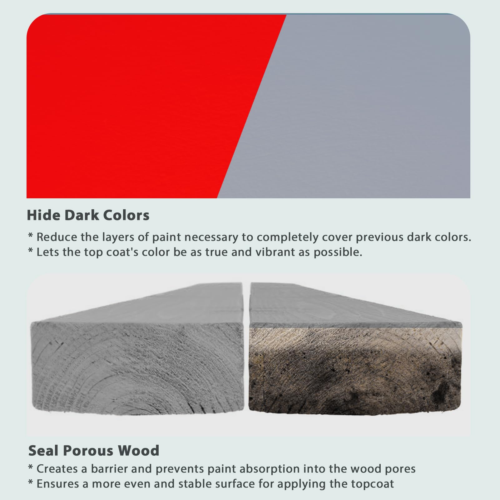 NADAMOO All Surface Primer Spray, One-Part Epoxy Primer Matte Gray, 2 Cans, Enhance Adhesion for Multi Surface - Porcelain, Glass, Metal, Plastic, Wood