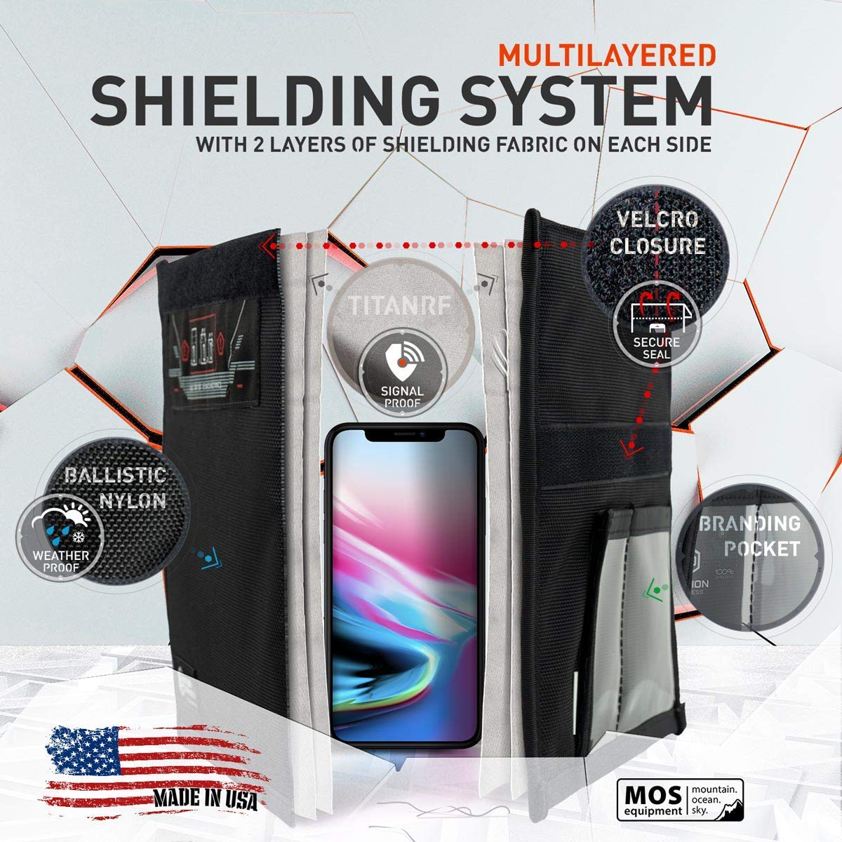 Mission Darkness Faraday Bag Bundle [Standard Collection] - Phone, Tablet, and Laptop Size Bags Included + Bonus Key fob Bag. RF Shielding, EMF Reduction, EMP Protection, Anti-Tracking & Hacking