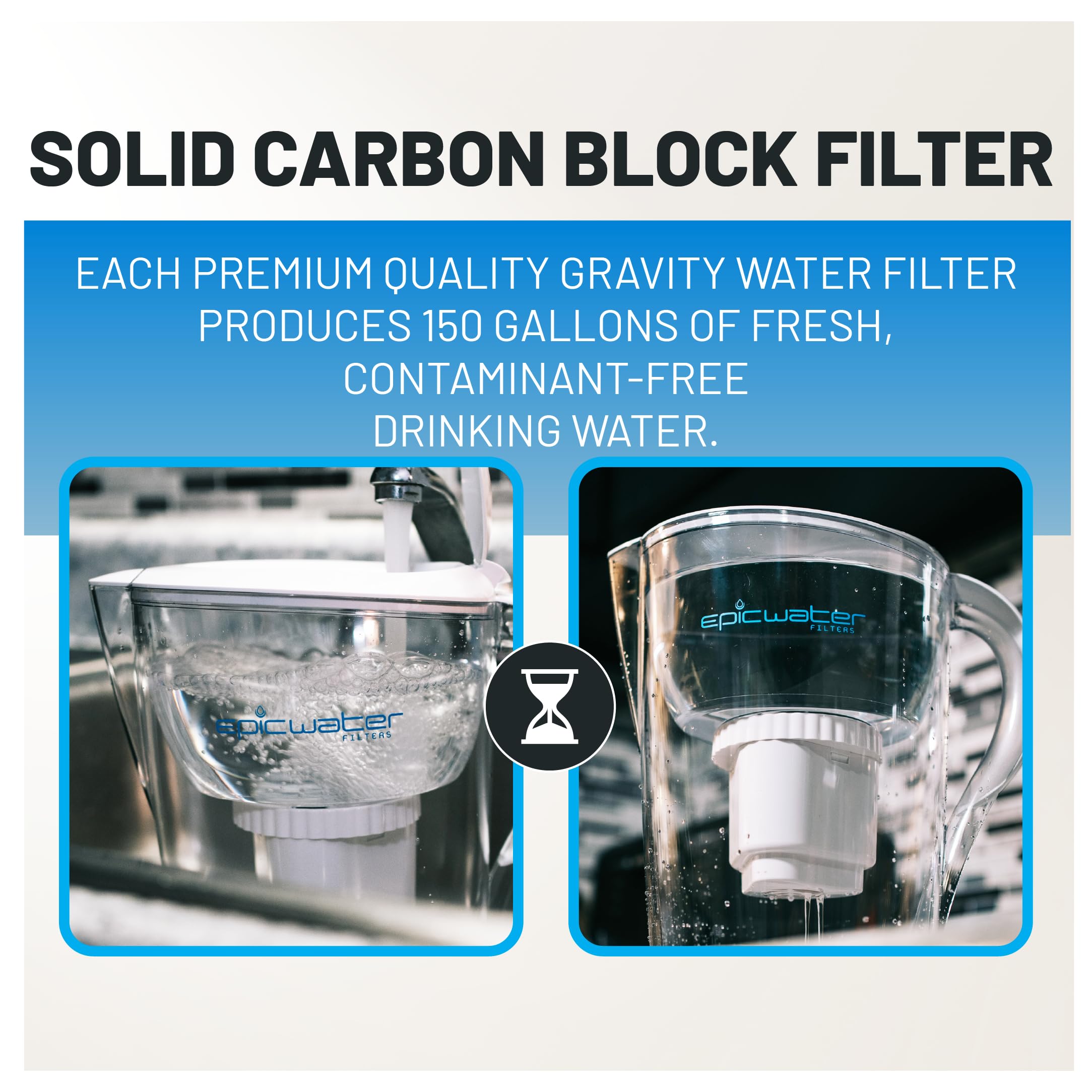 Epic Water Filters Replacement PFAS Filter, 150 Gallon Filter, Removes PFAS, PFOA, PFOS