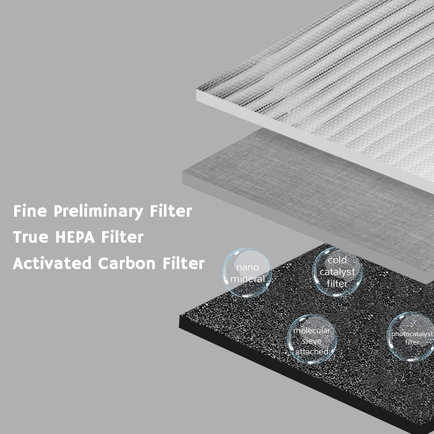 Airthereal Bundle | ADH50B Air Purifier and 1-pack Spare Replacement Filter, Day Dawning