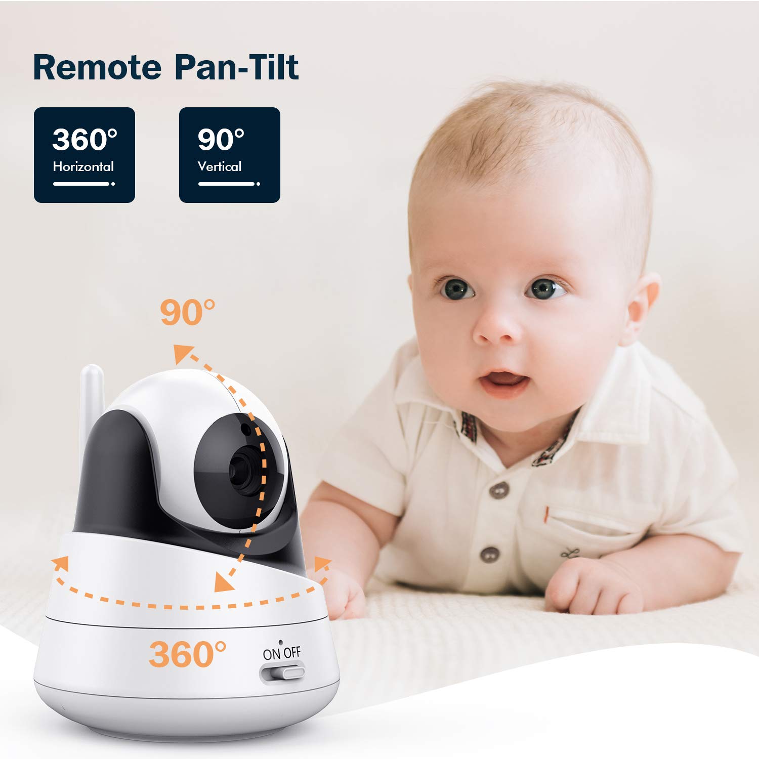 DBPOWER Additional Camera for Video Baby Monitor System (Only for BMO-X1)