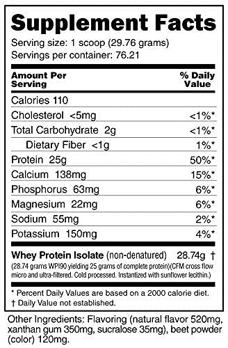 NutraBio 100% Whey Protein Isolate - Complete Amino Acid Profile - 25G of Protein Per Scoop - Soy and Gluten Free - Zero Fillers, Non-GMO, Protein Powder - Strawberry, 5 Pounds