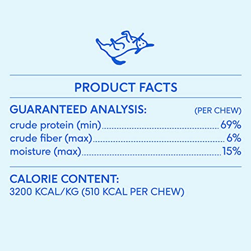 Native Pet Yak Chews for Dogs (5 Small Chews). Pasture-Raised and Organic Himalayan Churpi Chew. Long Lasting, Low Odor, and Protein Rich Reward Treat.