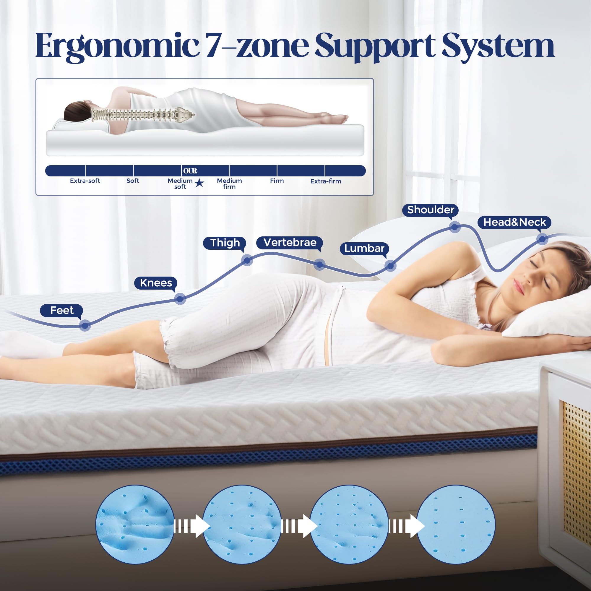 Bafode 3 Inch Gel Memory Foam Mattress Topper King - Medium Firm Double Side Mattress Pad King Size - High Density Foam Mattress Bed Topper