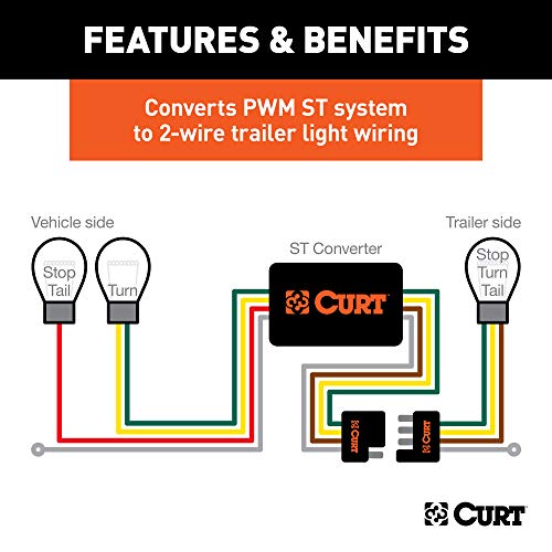 CURT 56236 Multi-Function Splice-in Tail Light Converter, 4-Pin Wiring Harness , black