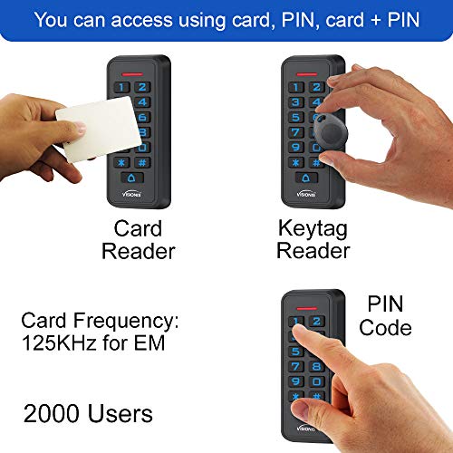Visionis FPC-7298 Four Door Access Control System for 4 Doors Inswing Door 600lbs MagLock Time Attendance TCP/IP Wiegand Controller, Black RFID Card Reader and Keypad, 10,000 Users Software Kit