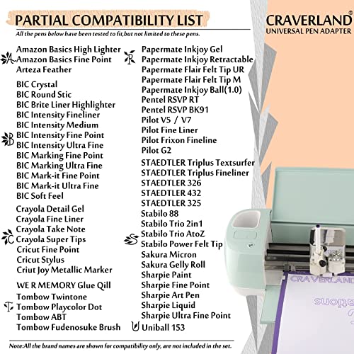 CRAVERLAND Universal Pen Adapter Set,Compatible with Cricut Maker 3/Maker,Explore Air 2/Air,Explore 3/Explore,Work with Sharpie,BIC,Crayola,Sakura and More Pens Less Than 0.5"