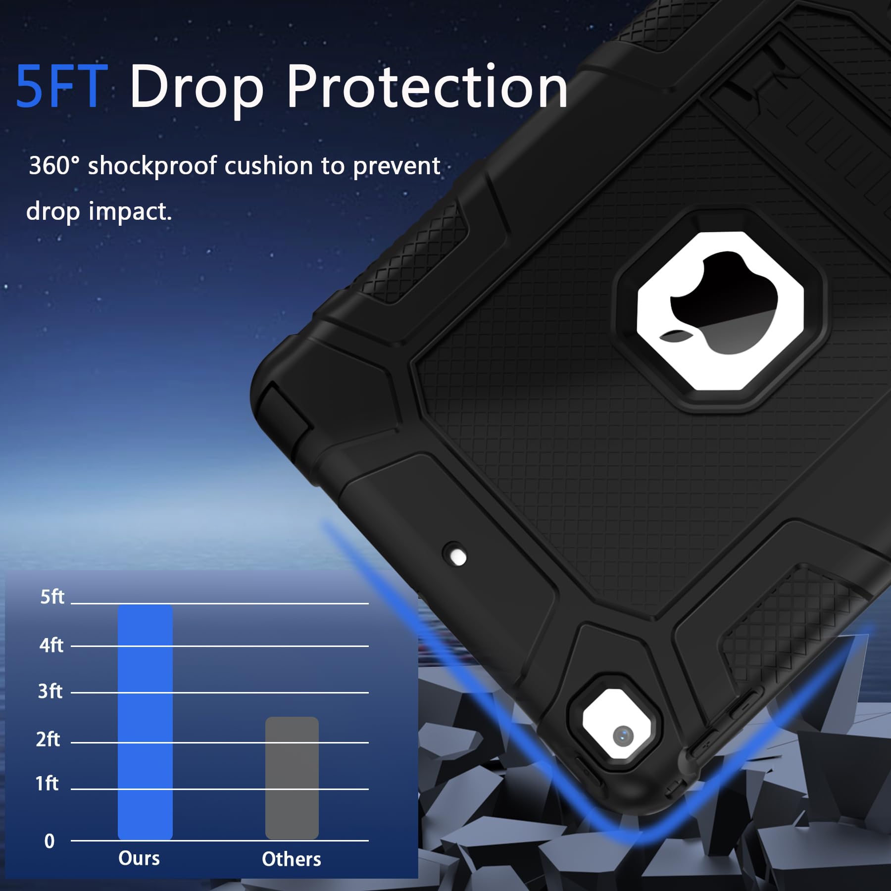 Rantice iPad 6th Generation Cases , 5th Case , Air 2 9.7 Shockproof Rugged Drop Protection Cover Built with Kickstand for 9.7'' A1893/A1954/A1822/A1823 (Black)