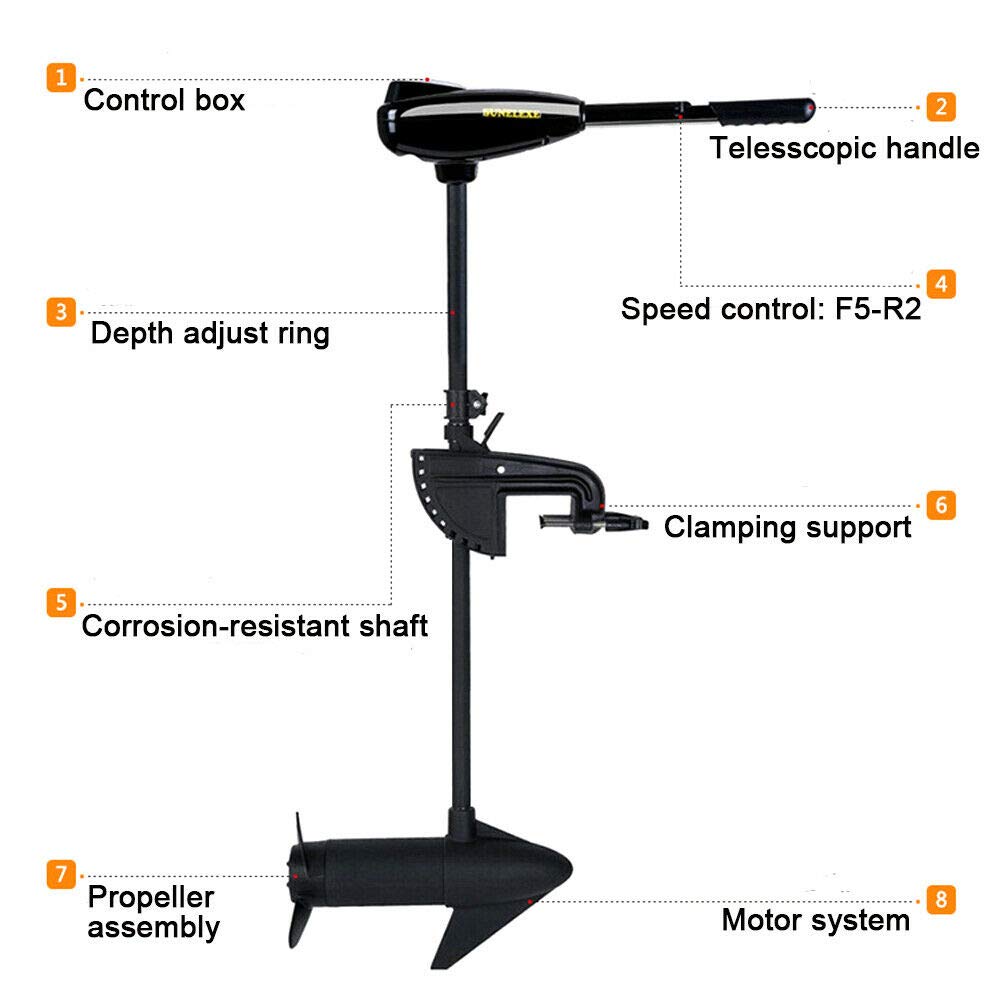 58lb Thrust Trolling Motor, 12V Electric Trolling Motor Outboard Motor Boat Motor Transom Mounted Trolling Motor (58lb Thrust)