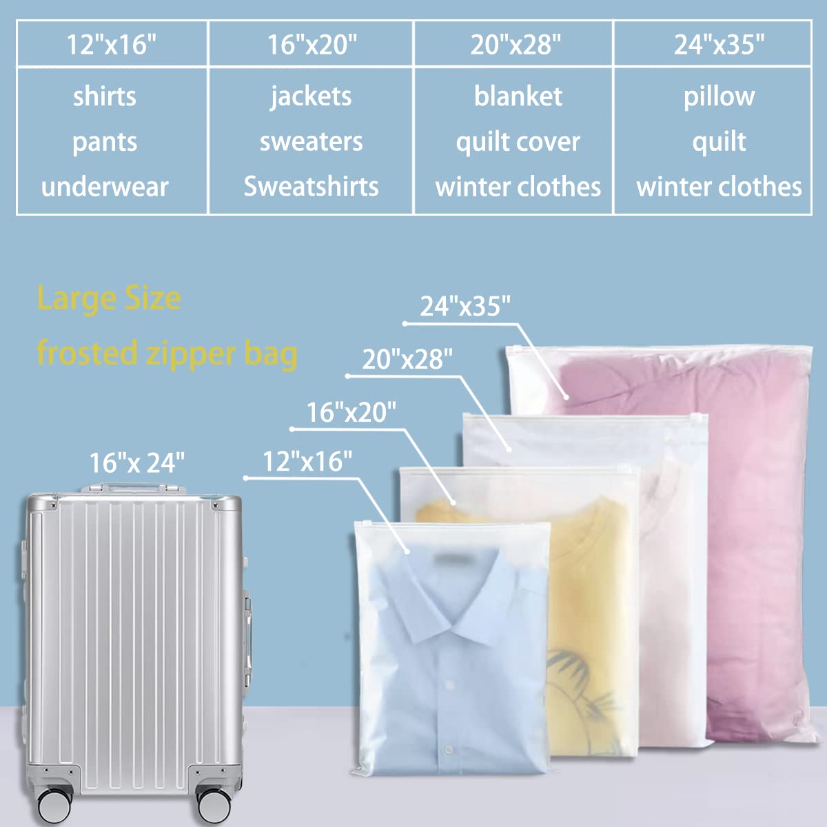 Belit 15 Pcs Clear Ziplock Storage Bags, Large Size Packaging Bags, Plastic Bags for Sweaters, Shirt, Sheet, Blanket, 3 sizes 12x16 inch, 16x20 inch, 20x28 inch