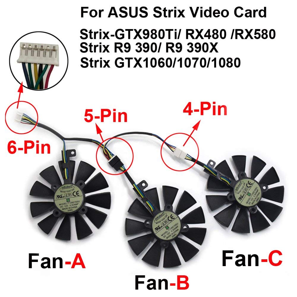 inRobert 87mm T129215SU Graphics Card Cooling Fan for ASUS Strix GTX980Ti/R9390/RX480/RX580 Video Card Cooler (Fan-3pcs)