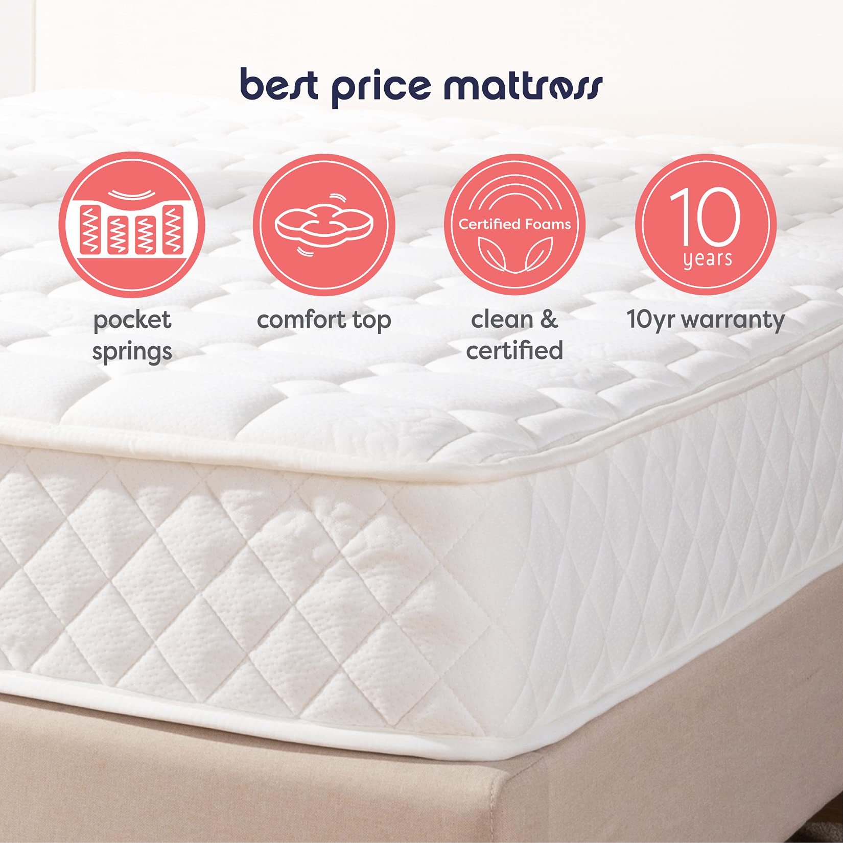 Best Price Mattress 8 Inch Tight-Top Pocket Spring-Mattress - Motion Isolation Individually Encased Pocket Springs, Comfort Foam-Top, CertiPUR-US Certified Foam, King, White