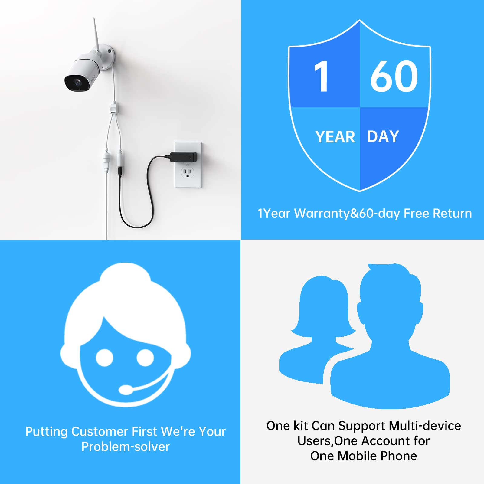 5MP Wireless Security Camera System with Two Way Audio, SAFEVANT 8 Channel NVR with 8pcs HD Cameras Surveillance System WiFi Camera System Home CCTV for Outdoor Indoor Use, 3TB HDD