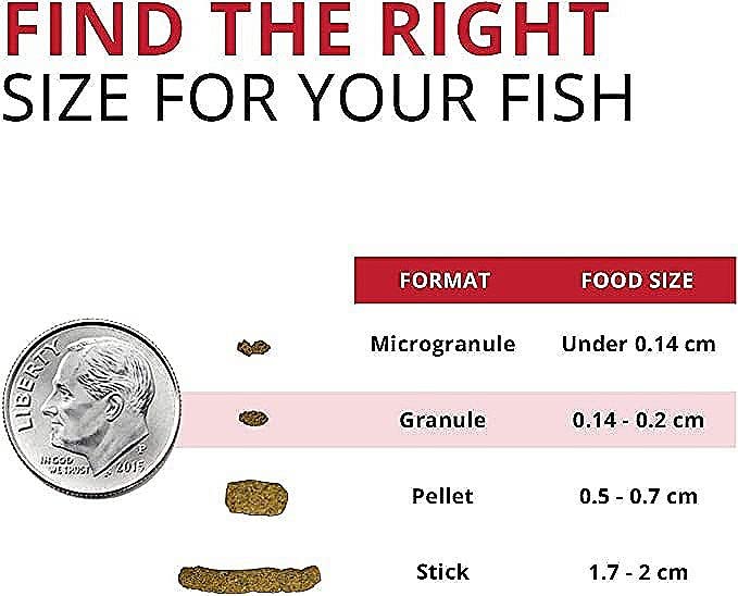 Fluval Bug Bites Cichlid Formula for Small/Medium Fish, 1.59-Ounces