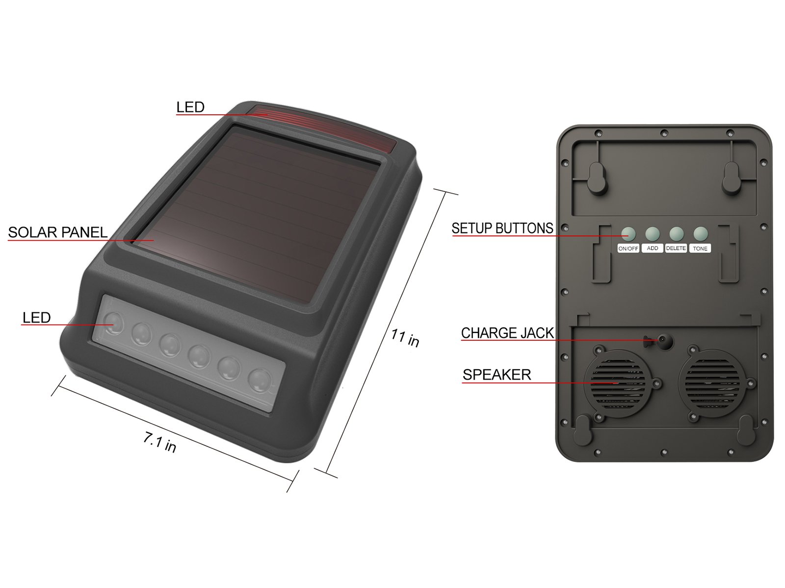 HTZSAFE DIY Solar Wireless Outdoor and Waterproof Alarm Receiver and Siren