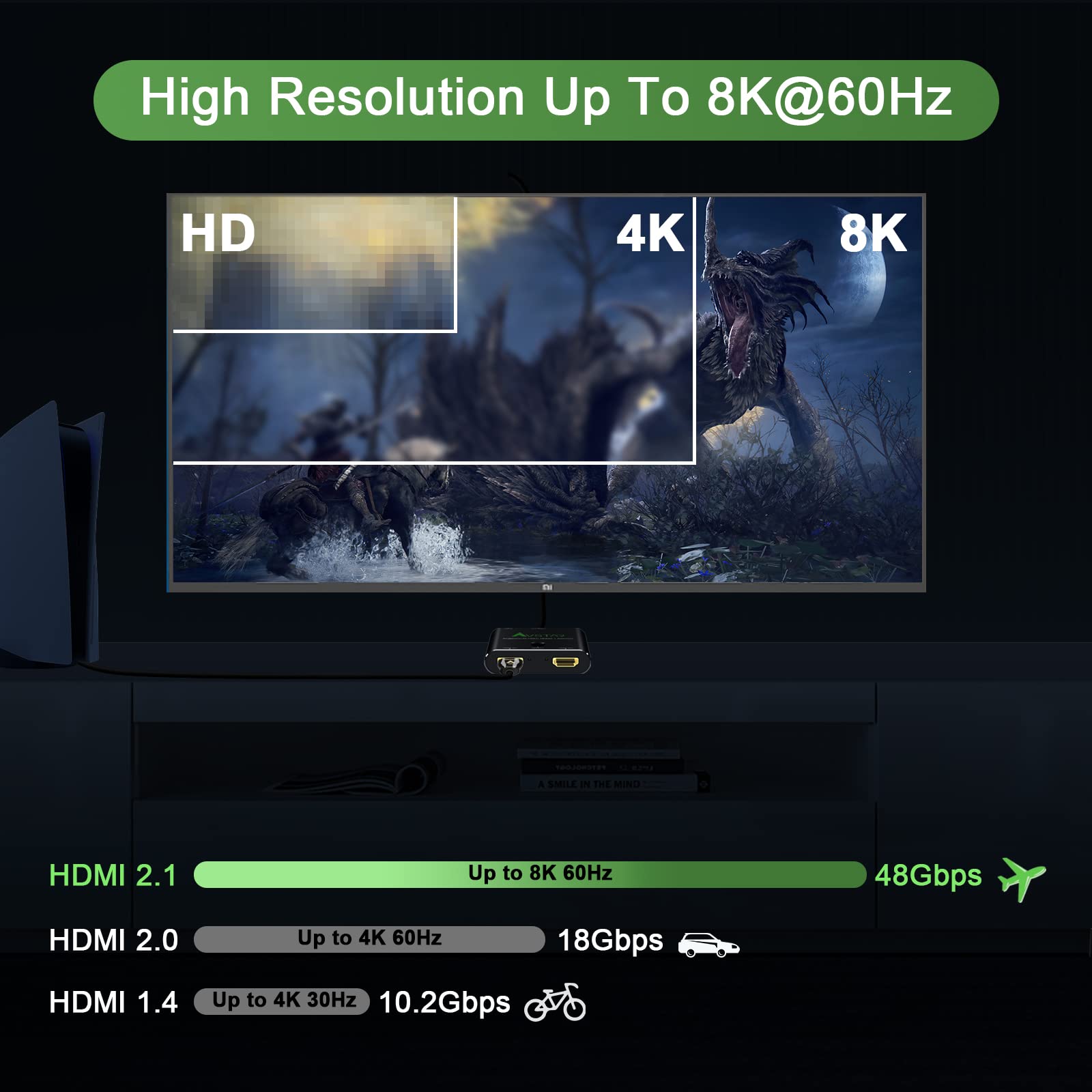 8K HDMI 2.1 Switch 2x1 8K 60Hz 4K 120Hz 48Gbps, HDMI Switch 2 in 1 Out, 2 Port HDMI Switcher Selector, Supports 3D,ARC,CEC,HDR 10,Dolby Atmos, HDCP 2.3, for QLED TV,PS5,Xbox,Fire,Stick,Roku,Blu Ray