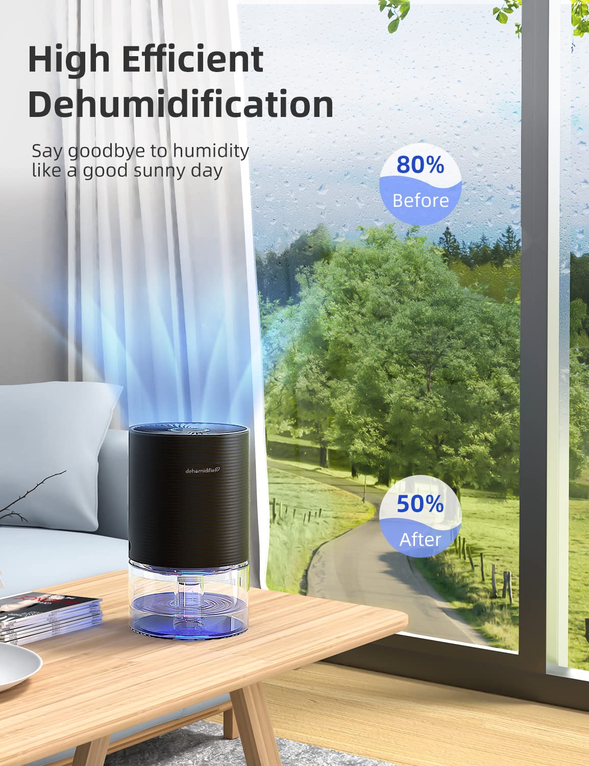 Dehumidifiers, Small Dehumidifiers for Home Bedroom 2300 Cubic Feet with Auto-off, Ultra-Quiet Mini Dehumidifier with Lights Energy Saving for Basement Bathroom Office RV