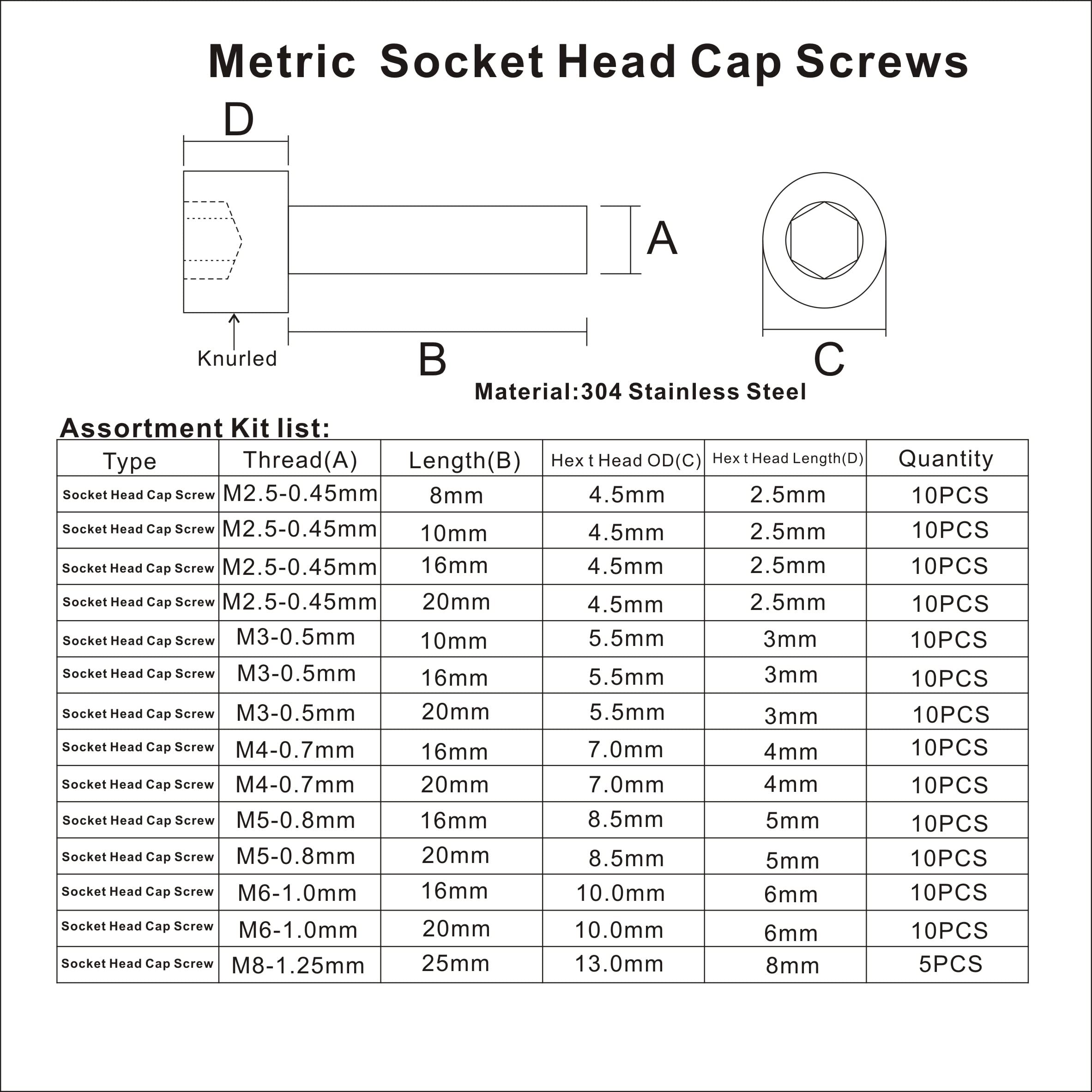 HVAZI 135pcs Metric M2.5 M3 M4 M5 M6 M8 304 Stainless Steel Hex Socket Head Cap Screws Assortment Kit