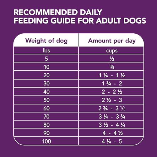 IAMS Advanced Health Mobility Support Chicken and Whole Grain Recipe Adult Dry Dog Food, 6 lb. Bag