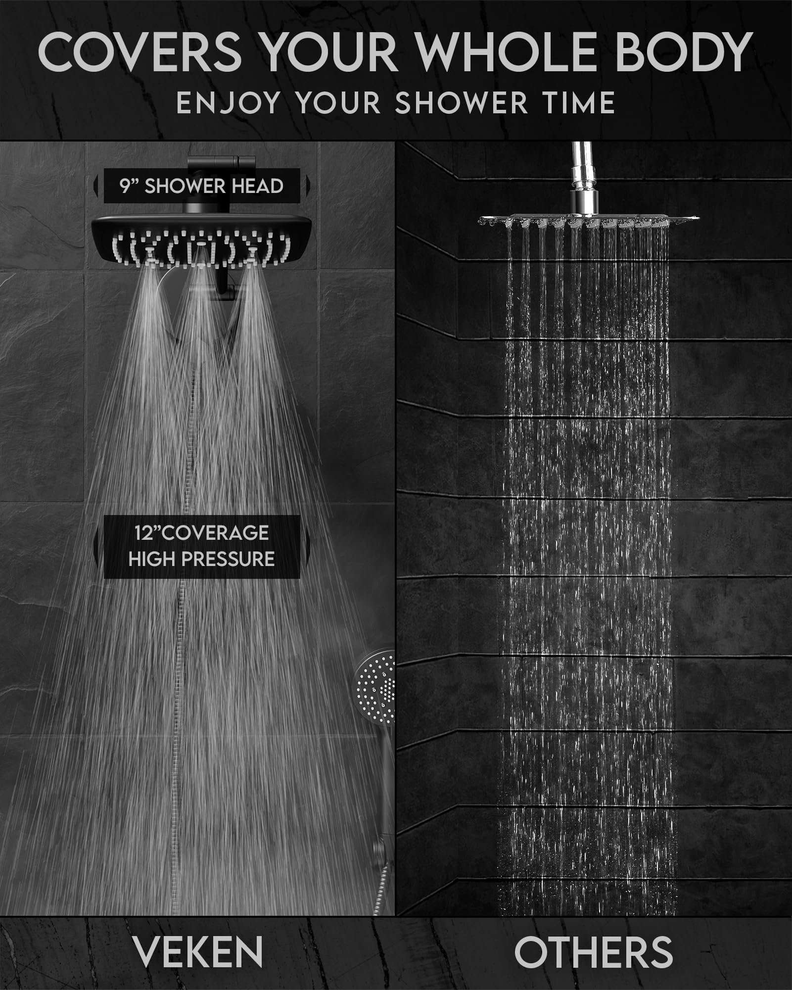Veken High Pressure Rain Shower Head Combo with Extension Arm- Easy to Install Wide Rainfall Showerhead with 3 Water Spray Modes β Adjustable Dual Showerhead with Anti-Clog Nozzles