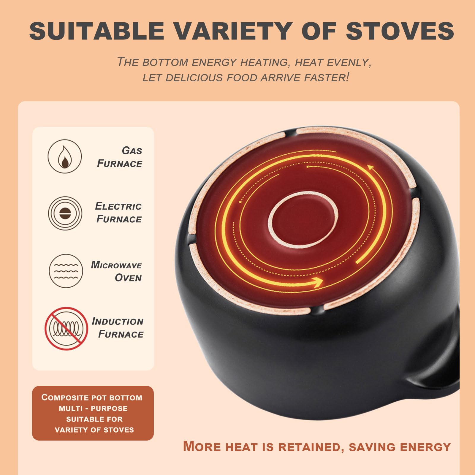 Aroplor 2.65Quart Ceramic Casserole Nonstick stockpot with Lid Red Round Casserole Skillet,Earthen Pot/Ceramic Cookware with Lid,Uniform Heating,Oven Safe,Heat Resistant, Cooking Rice Soup