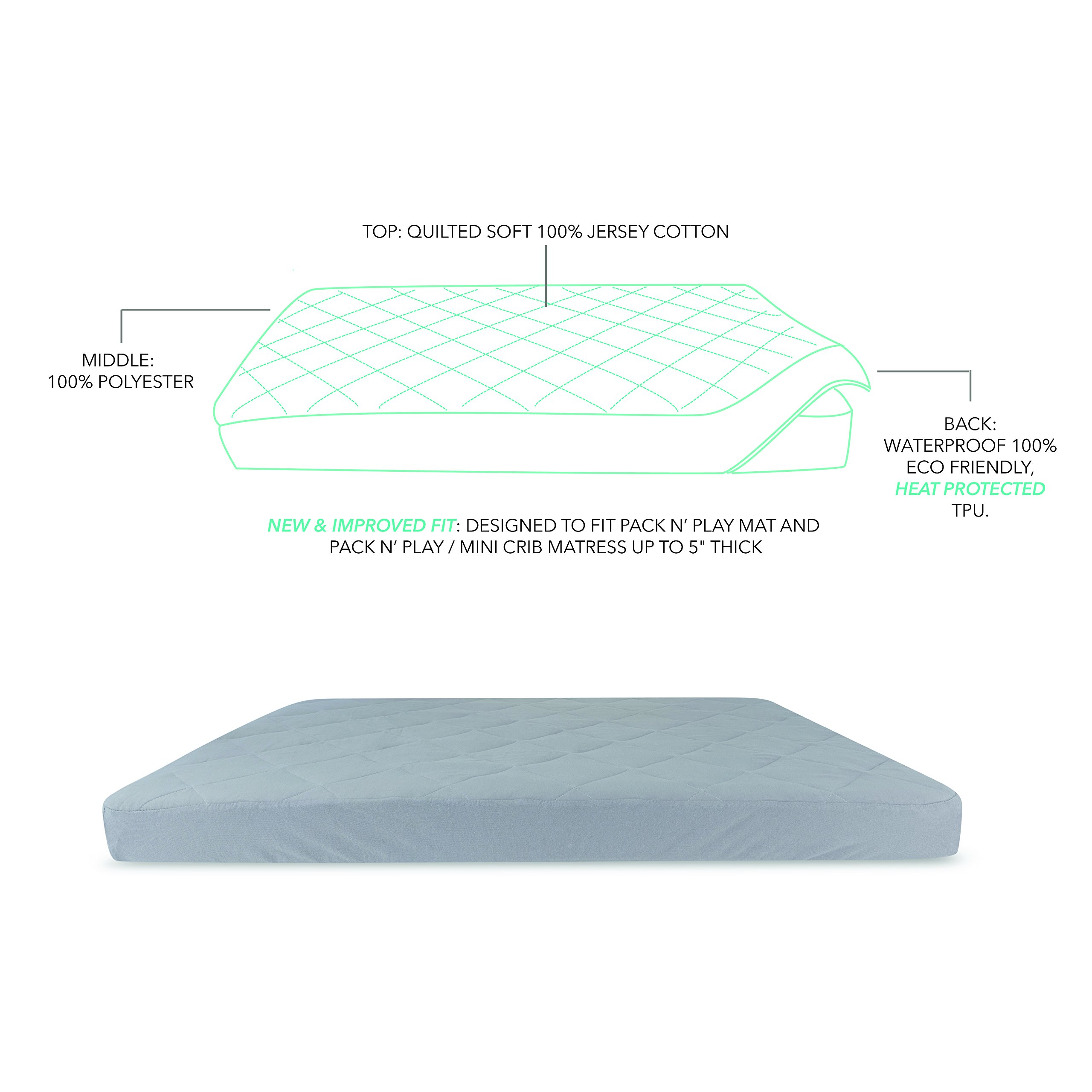 Ely's & Co. Patent Pending Waterproof Cotton Quilted Pack n Play Sheet | Mini Crib Sheet | All in one Mattress Pad Cover and Cozy Sheet, Grey