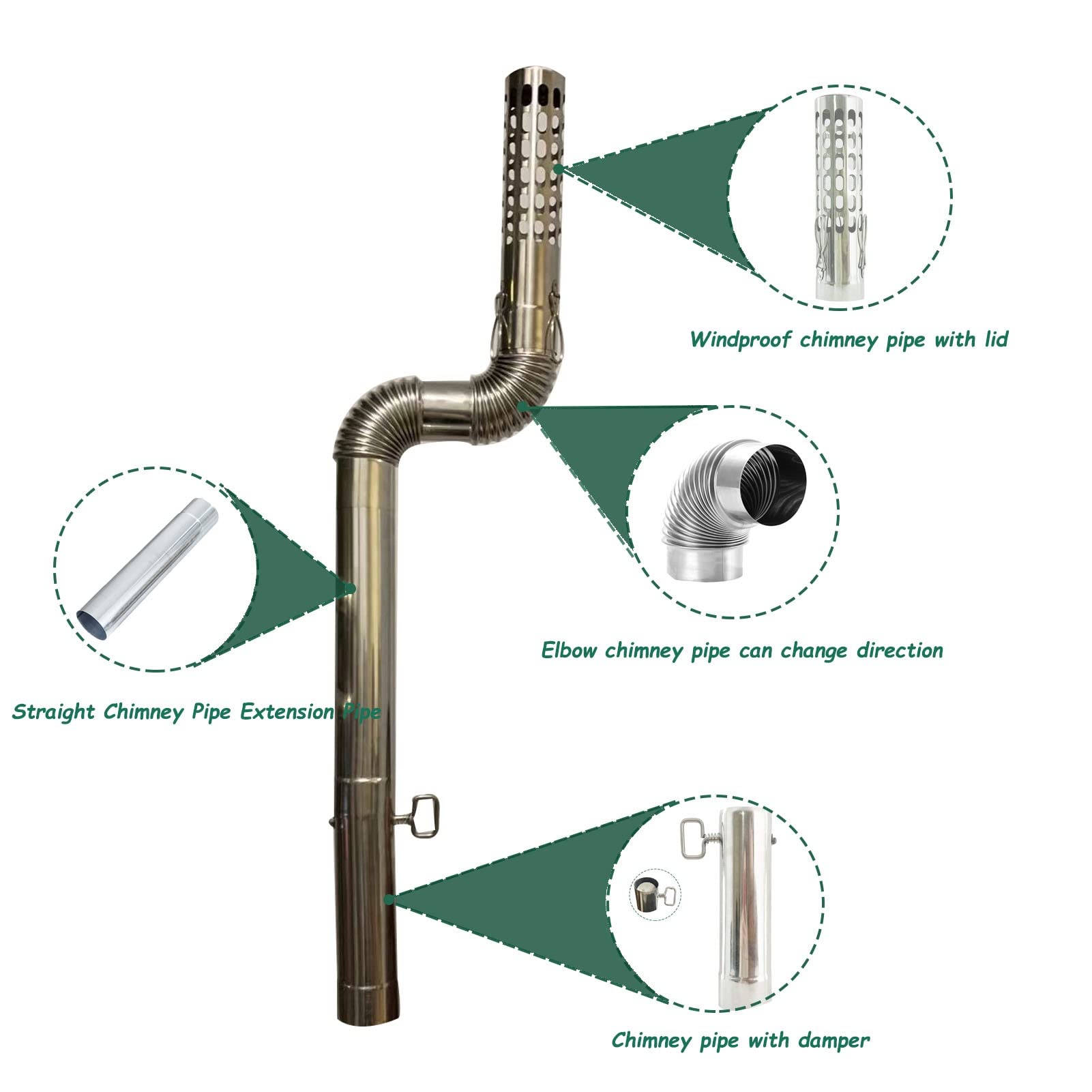 Durable Stainless Steel Tent Stove Chimney Pipe Kit Single Wall, Chimney Spark Arrestor, Fireplace Chimney Rain Caps,2.36 Inch/6cm Diameter Chimney Pipes,Camping Stove Accessories ( Size : Damper pipe