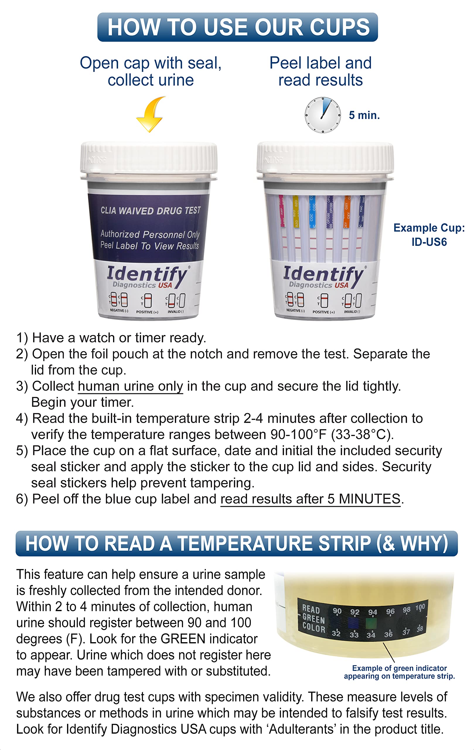 Identify Diagnostics USA Drug Screen Test - 25 Pack - Made In USA 12 Panel CLIA Waived Instant Urine Drug Test Kit for AMP,BAR,BUP,BZO,COC,MDMA,MET,MTD,OPI/MOP,OXY,PCP,THC