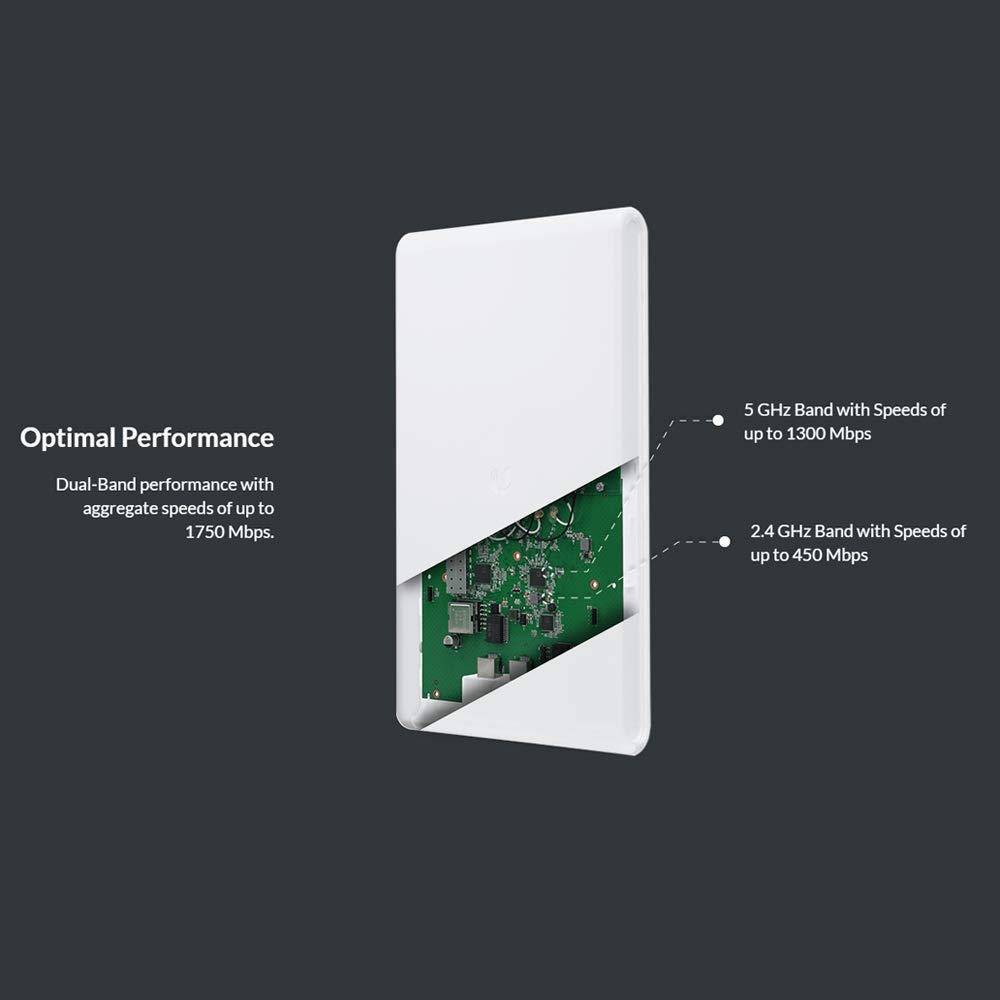 UniFi AC Mesh Wireless Access Point UAP-AC-M-PRO-US 802.11ac 3x3 MIMO Outdoor Wi-Fi (2 Units)