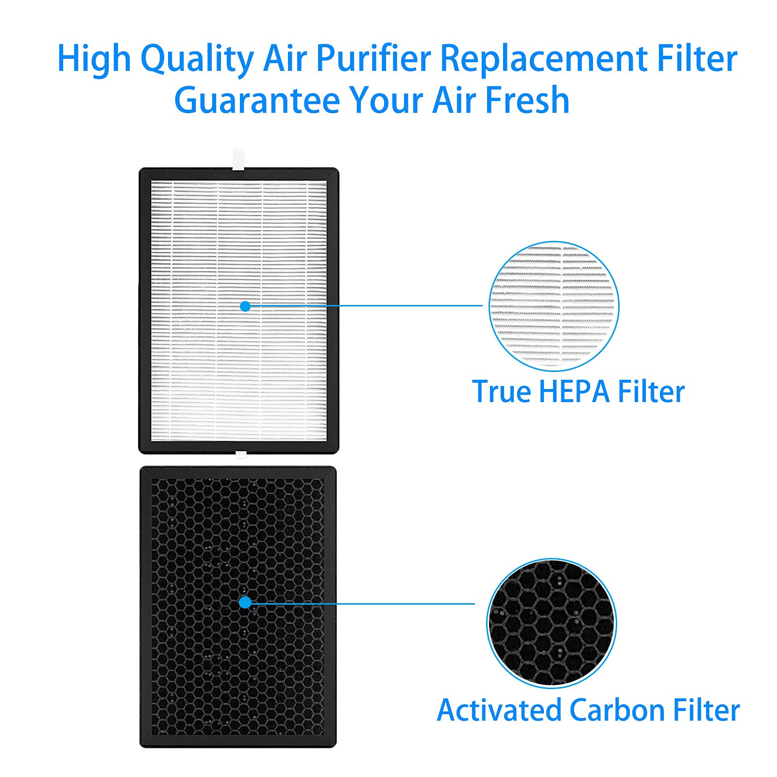 Bibolic Replacement Filter Compatible with GL-FS32 Series Air Purifier, 2 Pack True HEPA Replace Filters