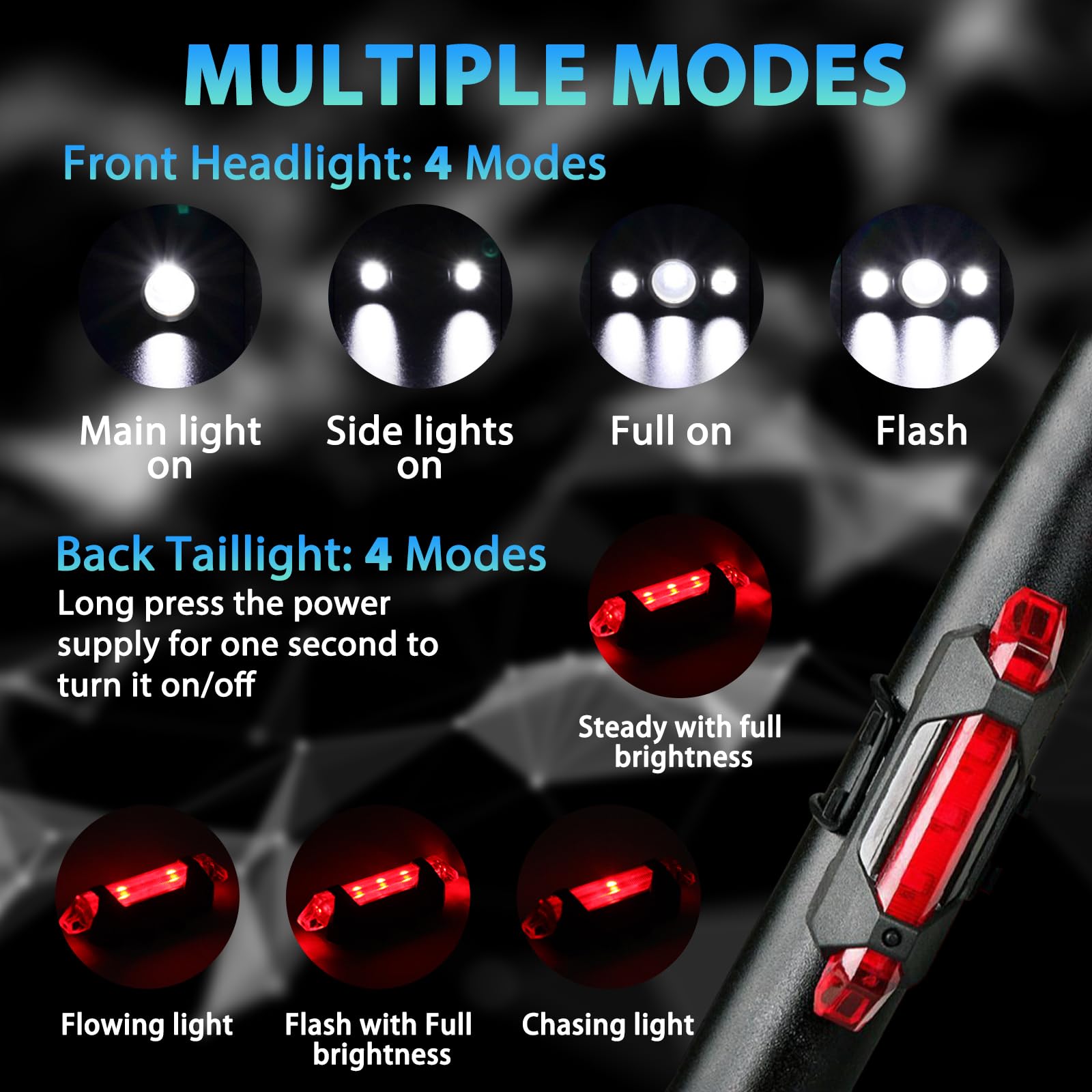 8500 Lumen Supe Bright USB Rechargeable Bike Light Set, 4 Modes,Powerful Bicycle Headlight and Back,18+ hrs, IPX6 Waterproof Bike Lights for Night Riding, for Road Mountain Cycling Accessories