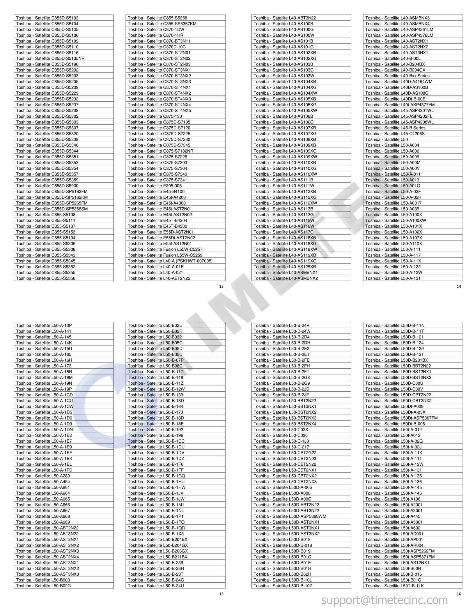 Timetec 16GB KIT(2x8GB) DDR3L / DDR3 1866MHz PC3L-14900 / PC3-14900 Non-ECC Unbuffered 1.35V / 1.5V CL13 2Rx8 Dual Rank 204 Pin SODIMM Laptop Notebook PC Computer Memory RAM Module Upgrade