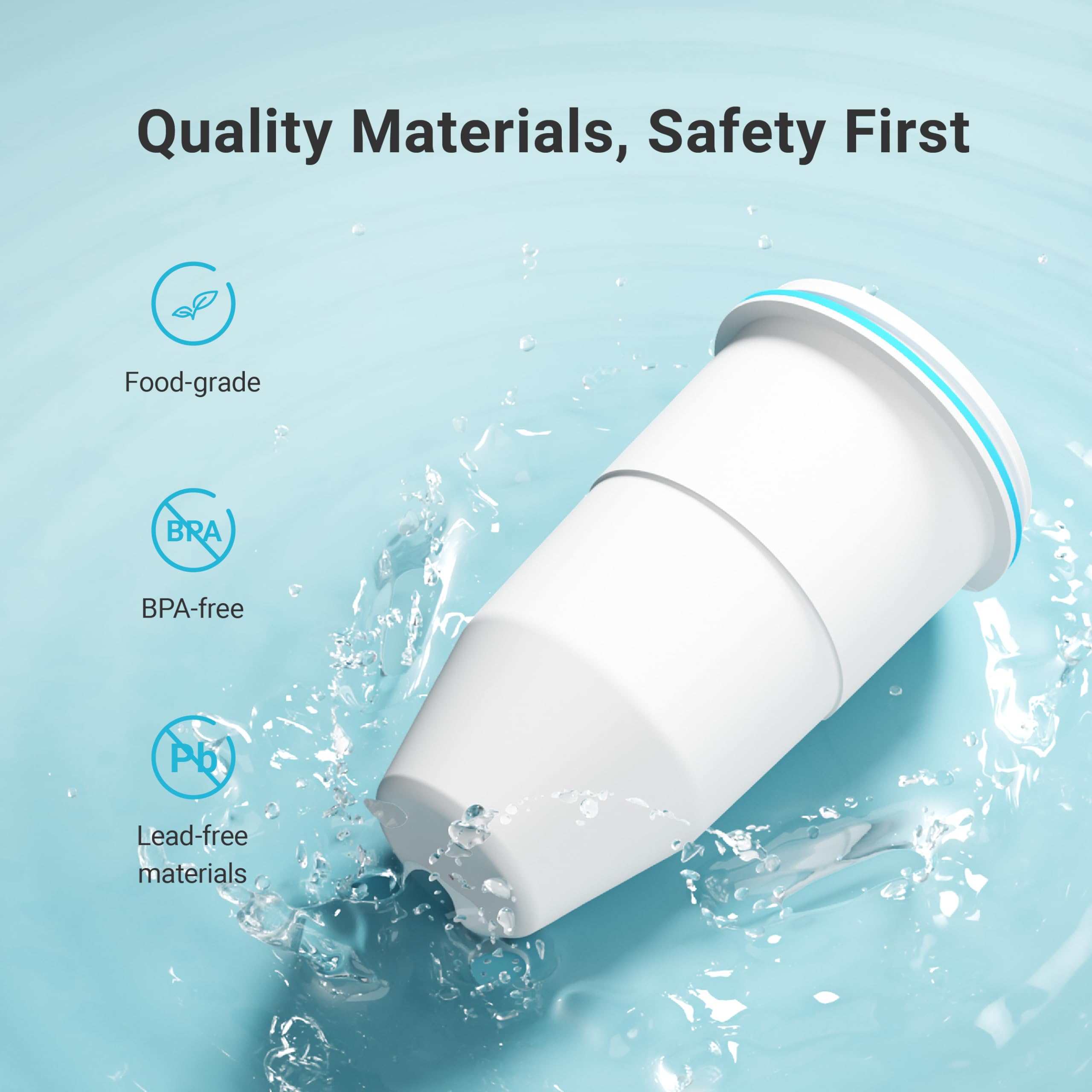 AQUA CREST Alkaline Water Filters Increase PH, ๐๐๐ ๐๐๐๐ฎ๐๐ ๐๐๐, Replacement for Pitchers and Dispensers, 6-Stage Filters Reduce Chlorine, 2-Pack