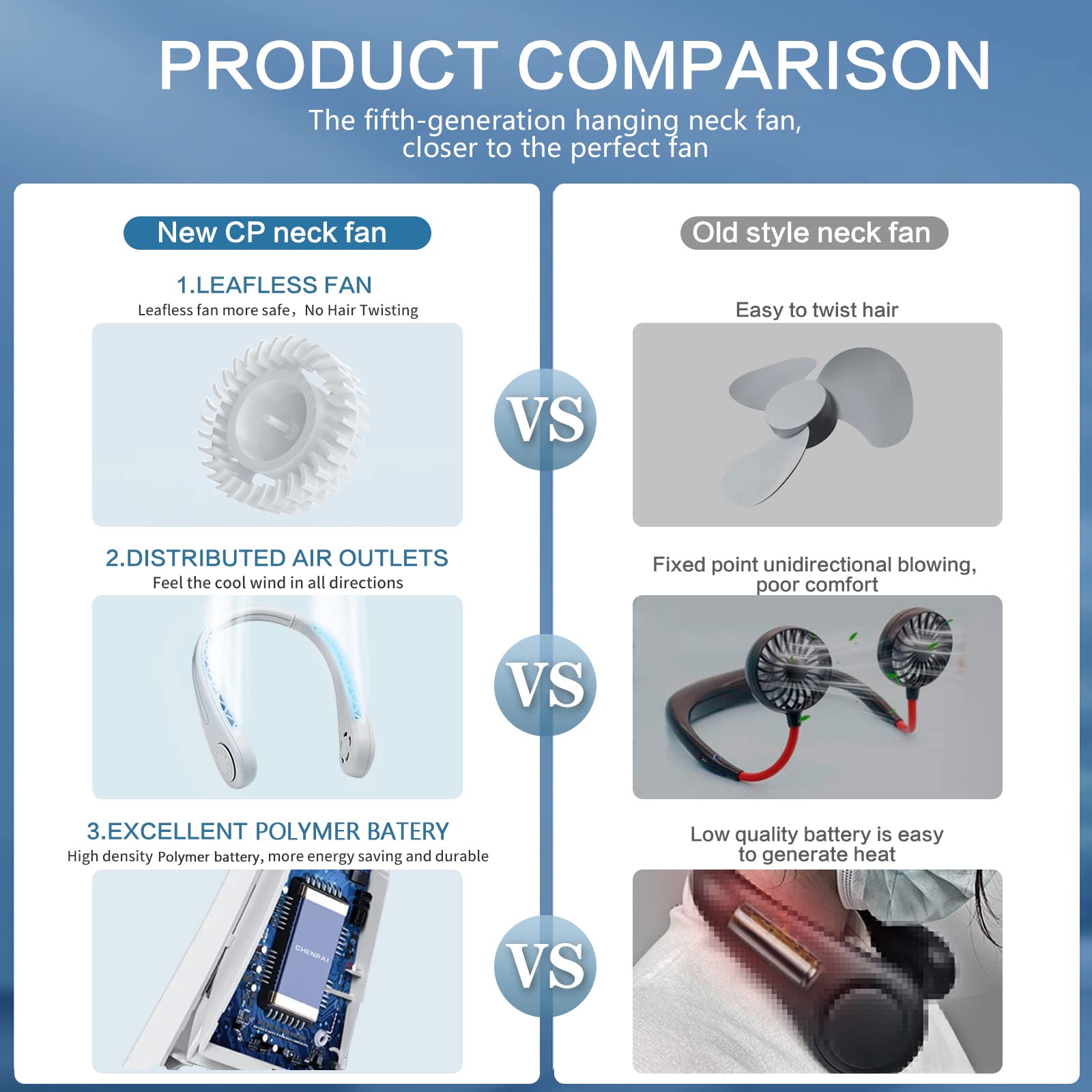 DGLK The Portable Neck Fan From Popular Earphone Design,The Leafless Neck Fan Perfect For Personal Fan,with Features,Mini Fan, Ultra-Quiet, Battery Powered Fan, Suitable For Outdoor Sports