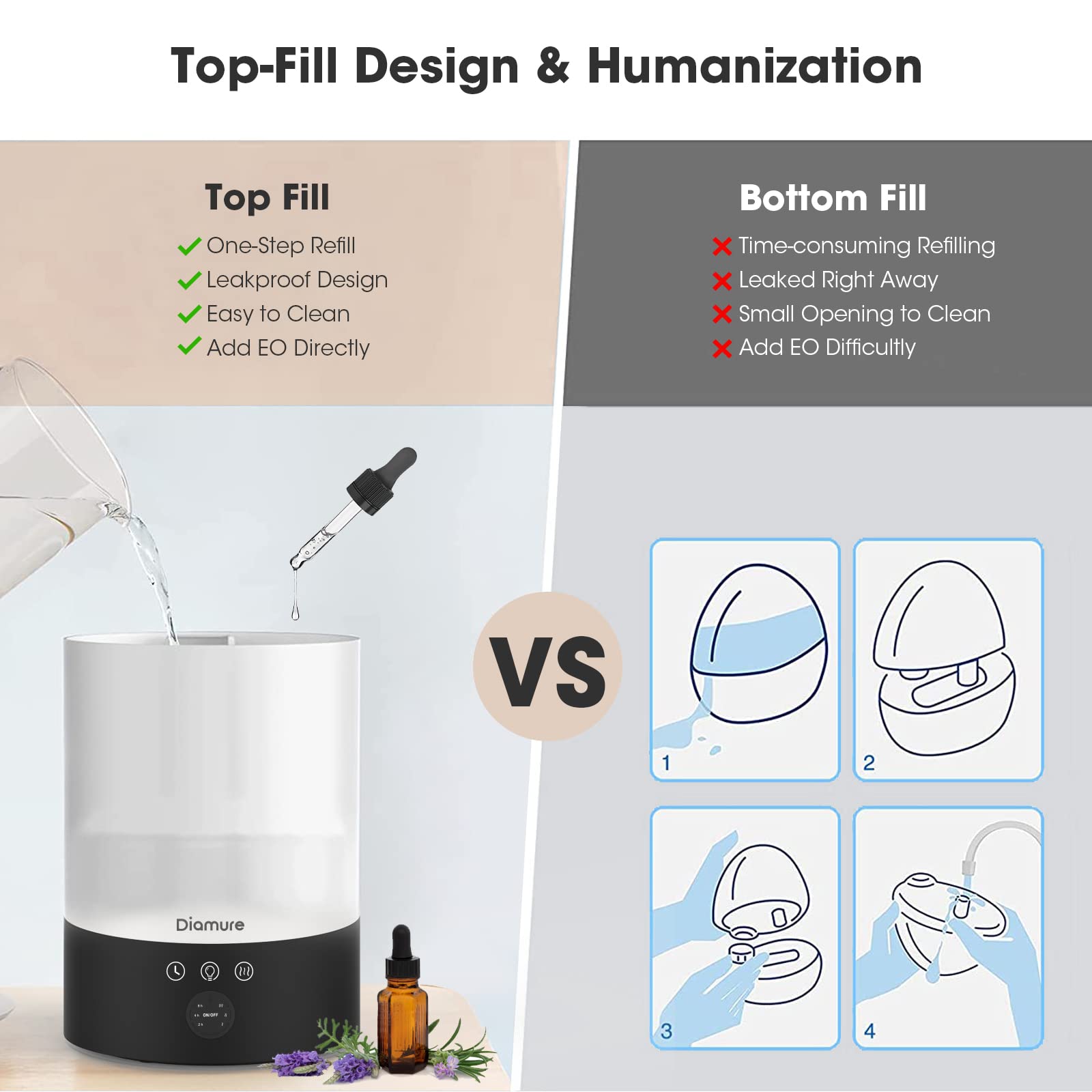 Humidifiers for Bedroom Large Room, Ultrasonic Cool Mist Humidifier Top Fill, 28dB Quiet Baby Air Humidifier with Night Light 7 Color, 28H Diffuser for Plants, Timer, Auto Shut-Off, 2.5L, Black