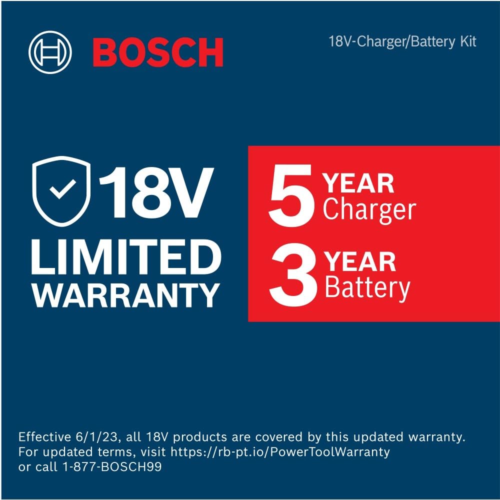 Bosch GXS18V-18N27 18V Starter Kit with (2) CORE18V® 12 Ah High Power Batteries and (1) GAL18V-160C 18V Lithium-Ion Battery Turbo Charger