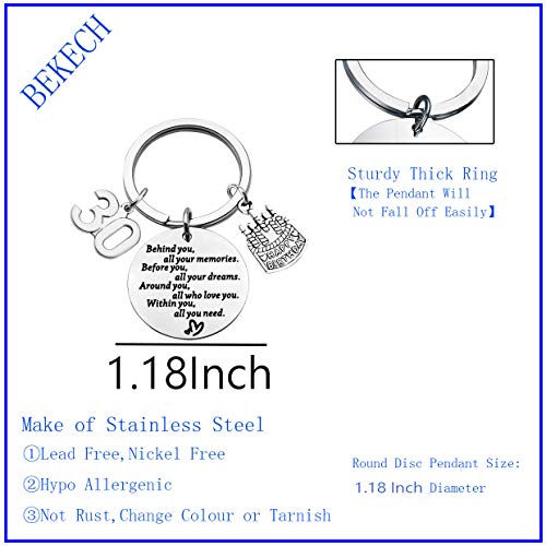 BEKECH Birthday Keychain Gifts for Him/Her,10th 12th 13th 14th 15th 16th 18th 30th 40th 50th Birthday Cake Birthday Key Ring Gift, Behind You All Memories Before You All Your Dream (30th)