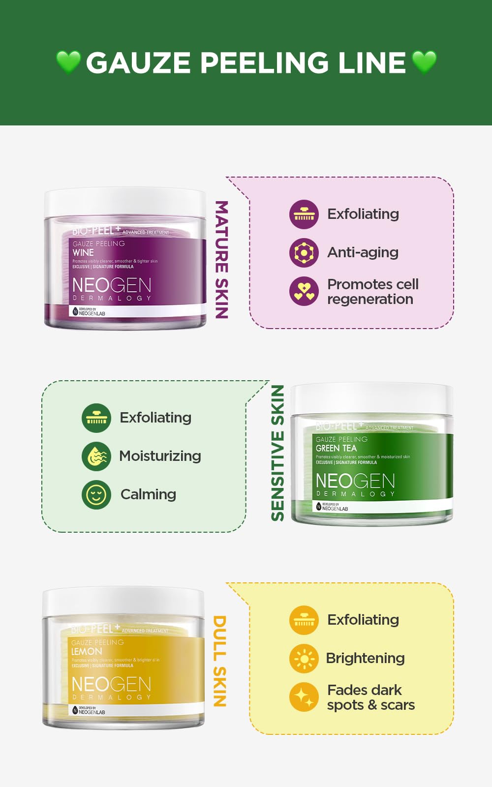 DERMALOGY by NEOGENLAB Bio-Peel Gauze Peeling Pads (Green Tea, 30 pads) - Exfoliating & Hydrating & Soothing Peeling Pad with PHA & Green Tea & Centella Asiatica - Korean Skin Care