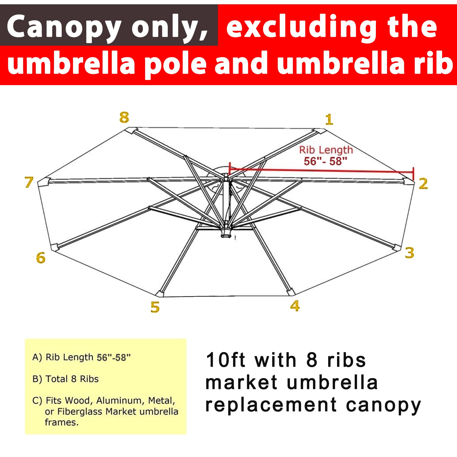 ABCCANOPY 10ft Outdoor Umbrella Replacement Top Suit 8 Ribs (Burgundy)