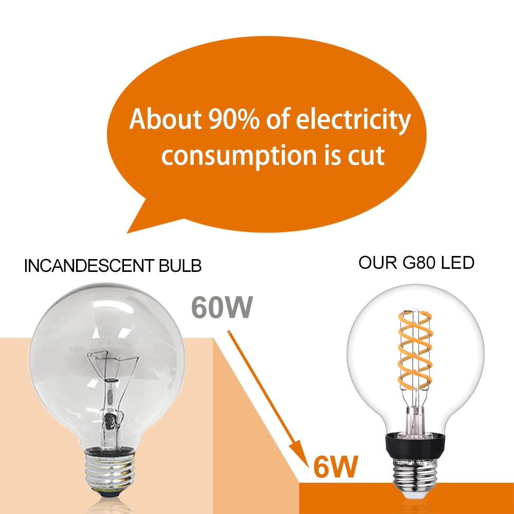 Austin Coast G25 LED Globe Edison Light Bulbs, Vintage Dimmable LED Filament Light Bulb E26, 6W Equivalent to 60W,2700K Warm White, G25 Glass Edison Style for Bathroom Makeup Mirror 6 Pack